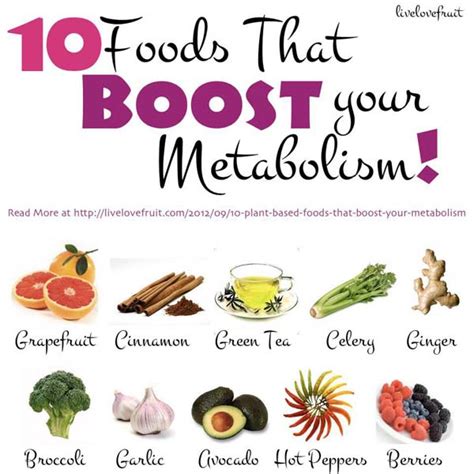 Jessica Helps You Lose Weight How To Make Your Metabolism Faster