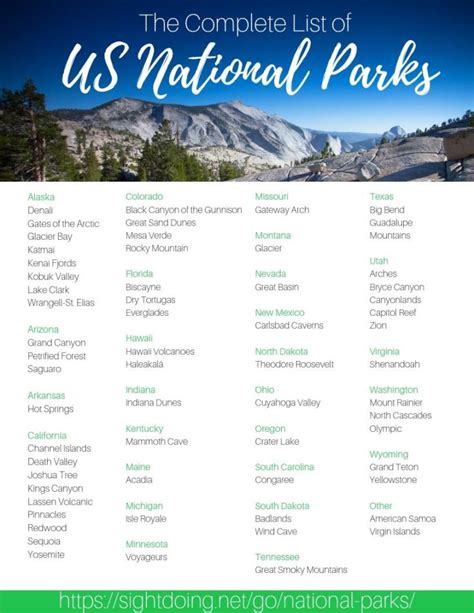 Printable List Of National Parks By State Pdf