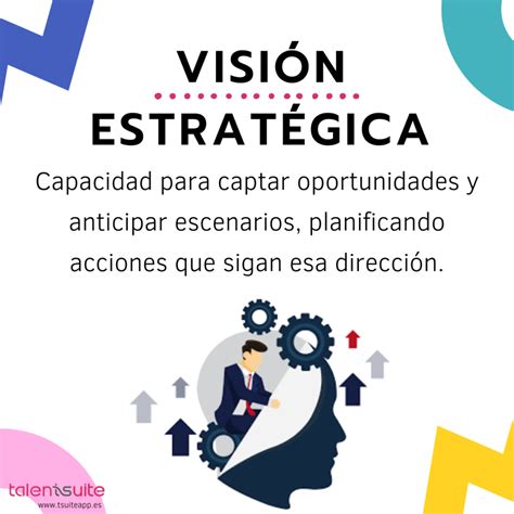 Visi N Estrat Gica Talentsuite El Software Para Tus Assessments