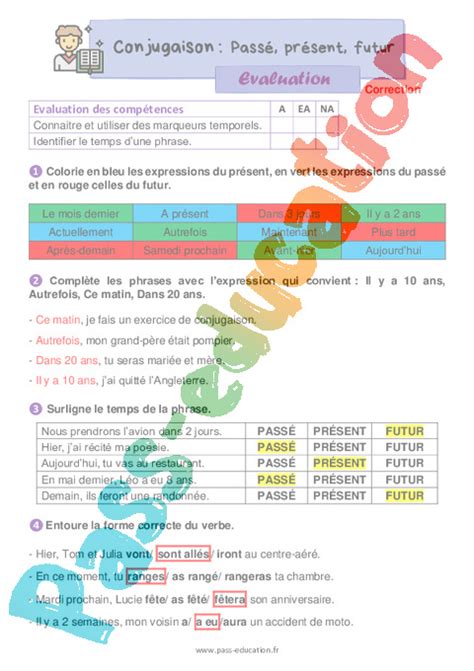Passé présent futur Évaluation de conjugaison pour le ce1 PDF à