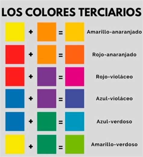 Lista 98 Foto Que Tintes Mezclar Para Obtener Un Gris Plata Actualizar