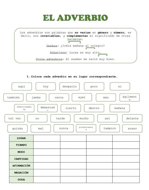 Ficha De Adverbios Para Quinto De Primaria