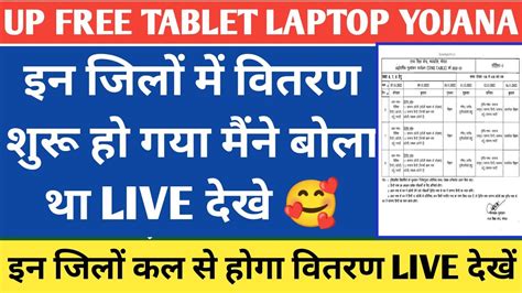 Up Tablet Yojana Latest News Up Free Tablet Yojana Up Free