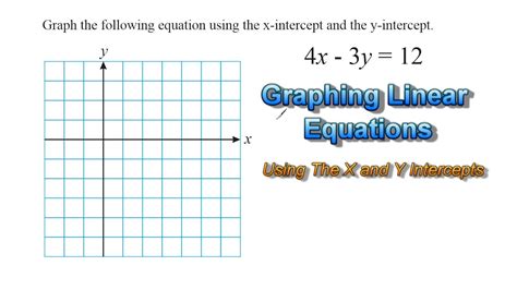 graph equations using the x and y intercepts youtube