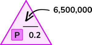Pressure Force Area GCSE Maths Steps Examples