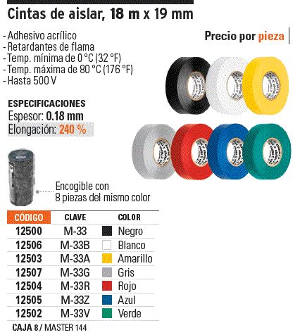 M Truper Cinta De Aislar De M X Mm Negra Truper