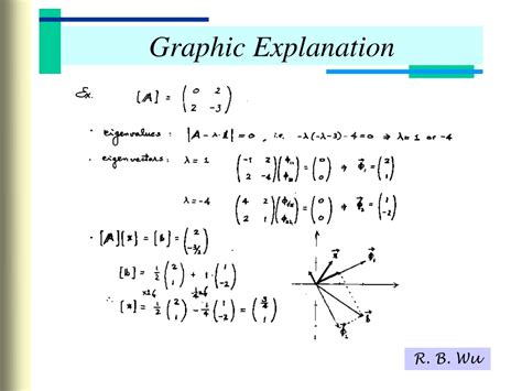 ppt finite dimensional vector spaces powerpoint presentation free