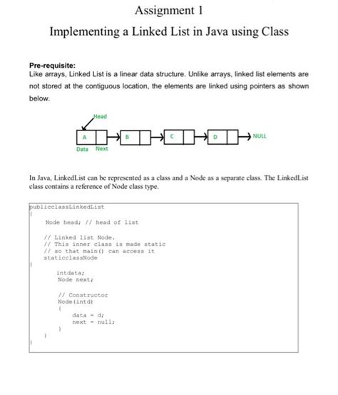 Solved Assignment Implementing A Linked List In Java Using Chegg