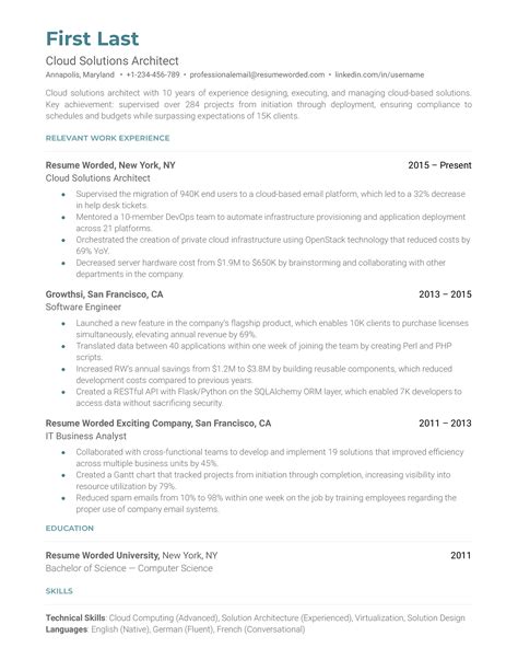 Aws Architect Resume Examples For Resume Worded