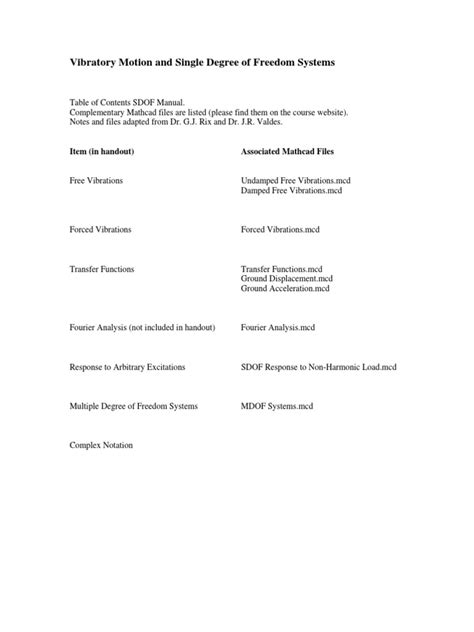 modeling vibratory motion of single degree of freedom systems pdf eigenvalues and