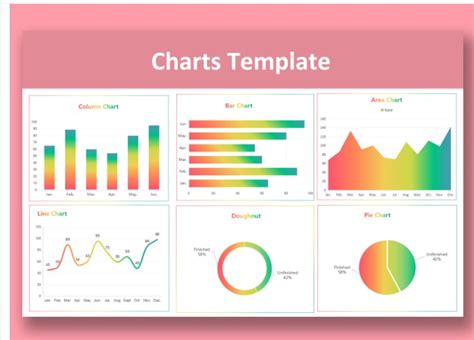 Advance Charts In Excel Grafik Graphs Chart Formulas Buat Finance