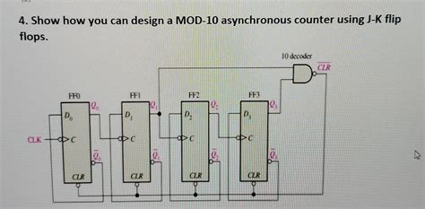 Solved Show How You Can Design A Mod Asynchronous Chegg