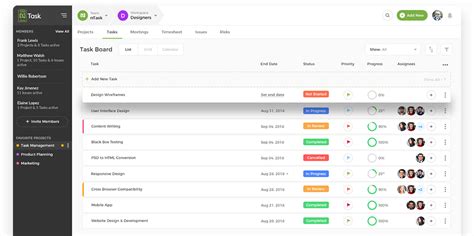 10 Best Task Management Apps