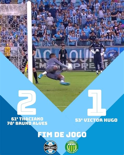 Como Jogou O Gr Mio On Twitter Notas Da Partida Adriel Jo O