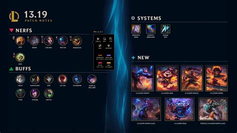 League Of Legends Patch Brings Major Champion Changes Esports