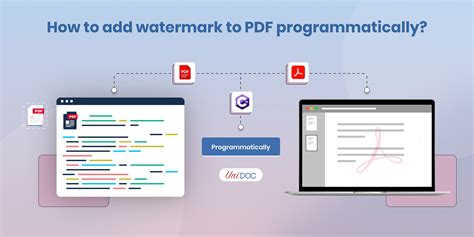 How To Add Watermark To PDF Programmatically UniDoc