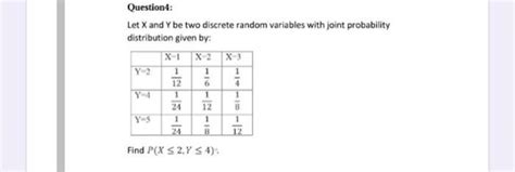 solved let x and y be two discrete random variables with