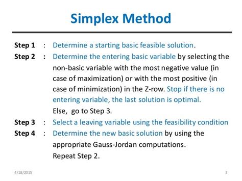 simplex method calculator