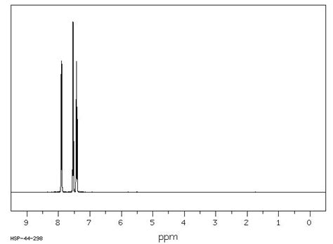 4 Fluoro 2 Trifluoromethylbenzonitrile 194853 86 6 1H NMR Spectrum