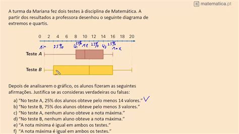Analisar Diagrama De Extremos E Quartis YouTube
