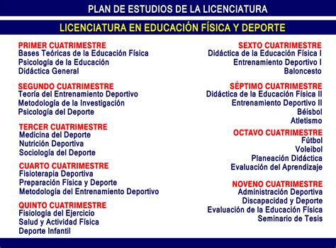 Licenciatura en Educación Física y Deporte Universidad de Baja California