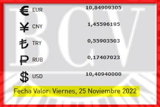 BCV Tipo De Cambio De Referencia Y Para Transacciones Del VIERNES 25