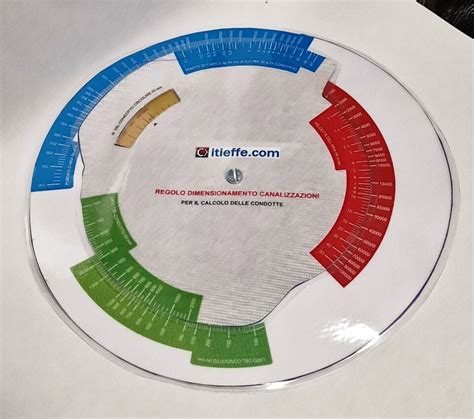 Duct Sizing Rule Itieffe