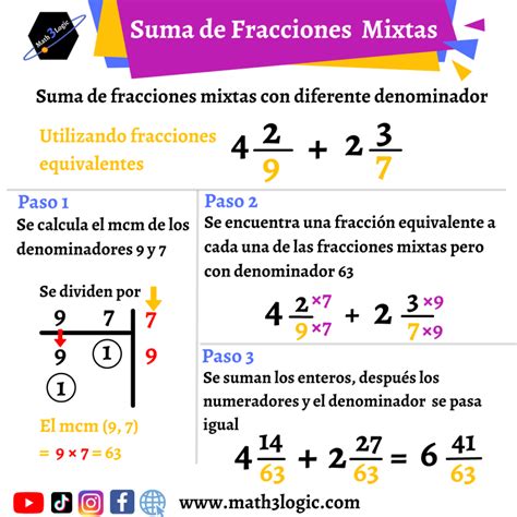 Suma Y Resta De Fracciones Mixtas Math3logic