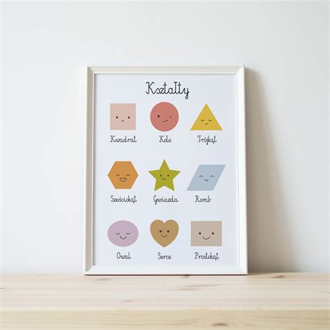 Plakat Edukacyjny Montessori Dla Dziecka
