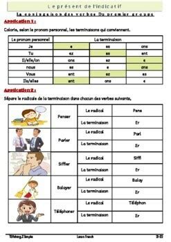 Le présent de l indicatif des verbes du premier groupe by TeachingZSimple