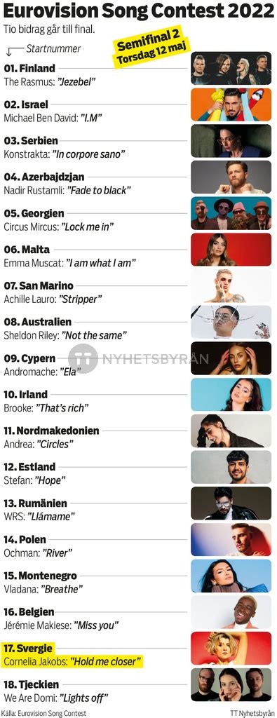 Eurovision Song Contest 2022 Semifinal 2