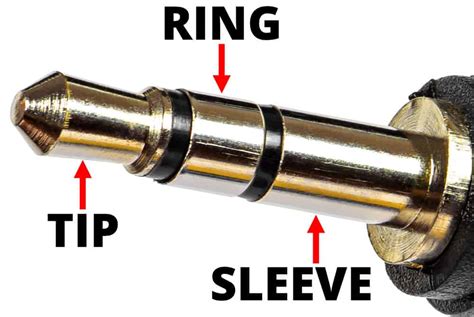 Mm Mini Jack Audio Connectors Explained Home Cinema Guide
