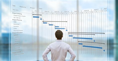 Steps To Create Present A Resource Management Plan Kantata
