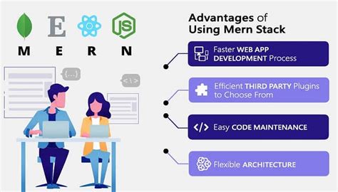 full stack vs mean vs mern which development stack should you choose