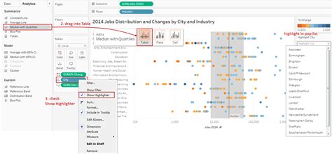 Tableau Playbook Dot Plot Pluralsight