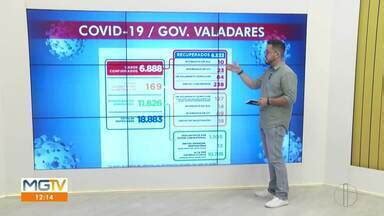 MG Inter TV 1ª Edição Vales MG Veja como está o cenário da Covid 19
