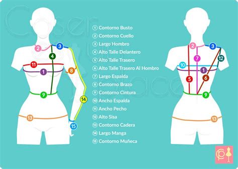 Patrón base de camiseta o camisa recta sin pinzas Coser es un placer
