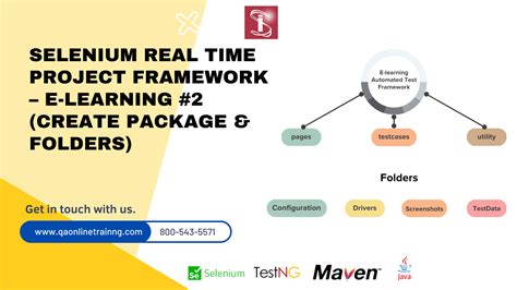 selenium real time project framework 2 framework structure