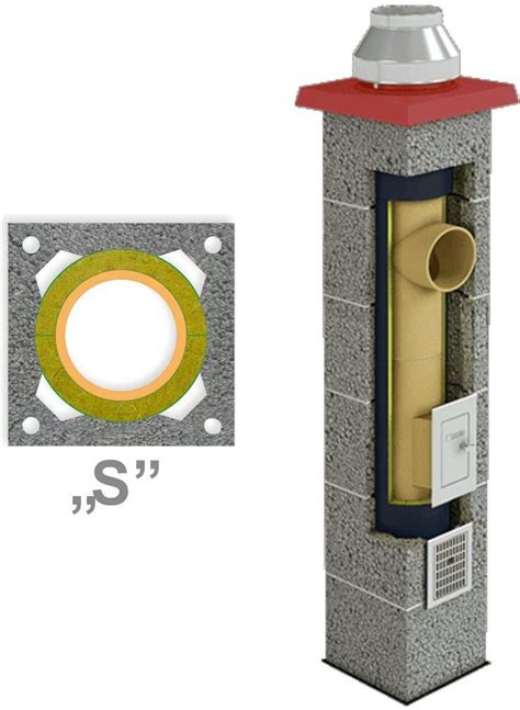System Kominkowy Brata Npb Komin Kominy System Kominowy U S 4M160