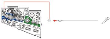 Conexión de un micrófono