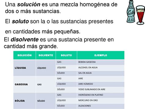 Tema 7 Soluciones Copyright The McGraw Hill Companies Inc