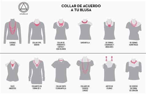 Un collar según el tipo de escote que se usa