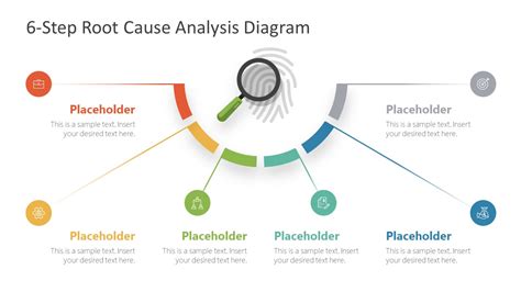 6 Step Root Cause Analysis Diagram For PowerPoint SlideModel