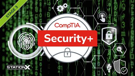 Cyber Security Career Path 5 Stage Roadmap