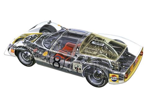 Racing 911 Engine Race Porsche Supercars Supercar Coupe 1972