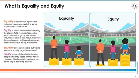 What Is Equality And Equity Edu Ppt Presentation Graphics