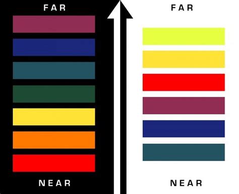 How To Create Depth In An Image Using Color Color Depth Photography Art
