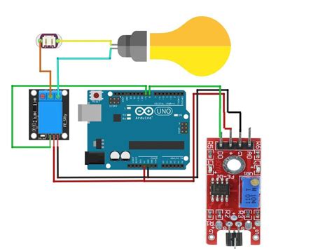 Ky Metal Touch Sensor Module Fritzing Part Off