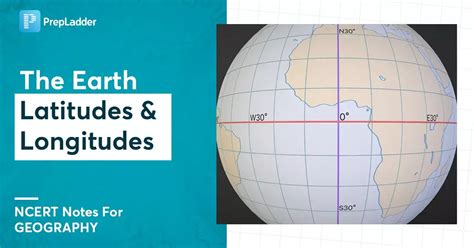 Globe Of The World With Latitude And Longitude