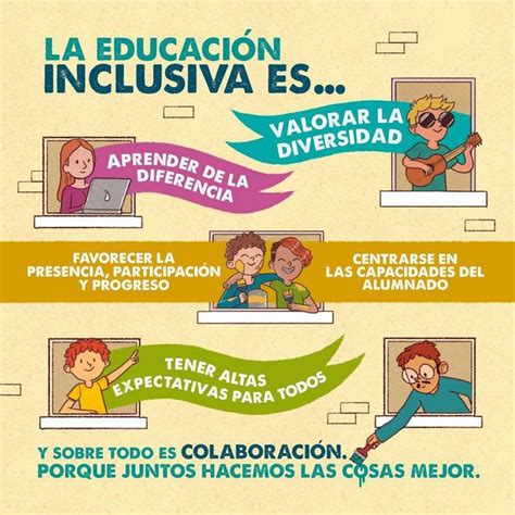 PEDAGOGIA CONTEMPORÁNEA INCLUSIÓN EDUCATIVA Y EDUCACIÓN INCLUSIVA